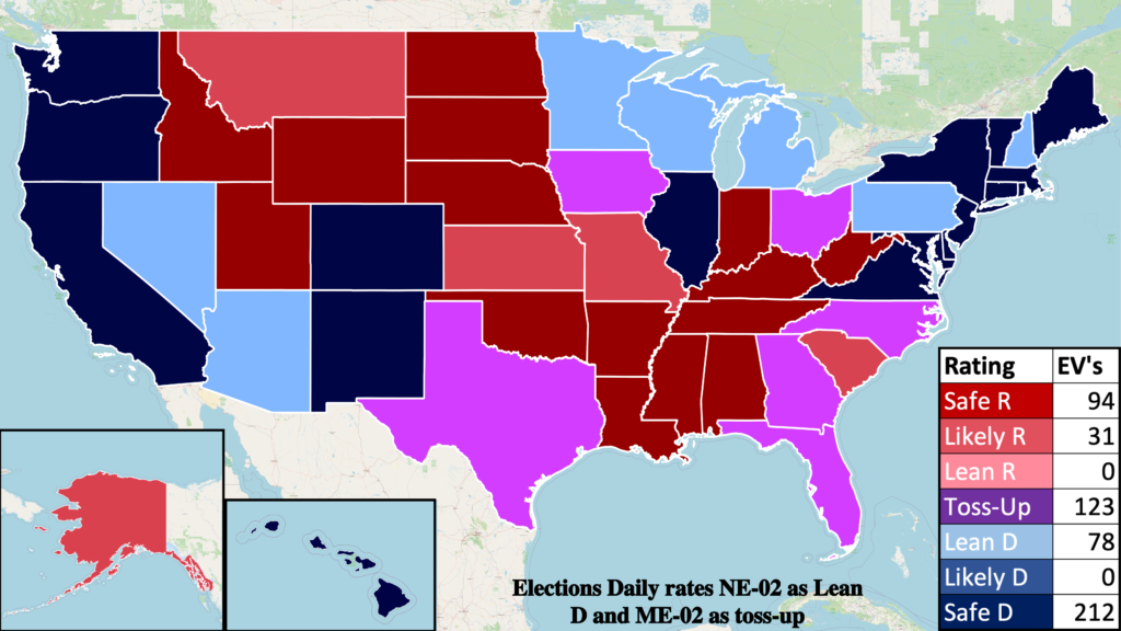 Presidential and Gubernatorial Ratings Update (September 21)