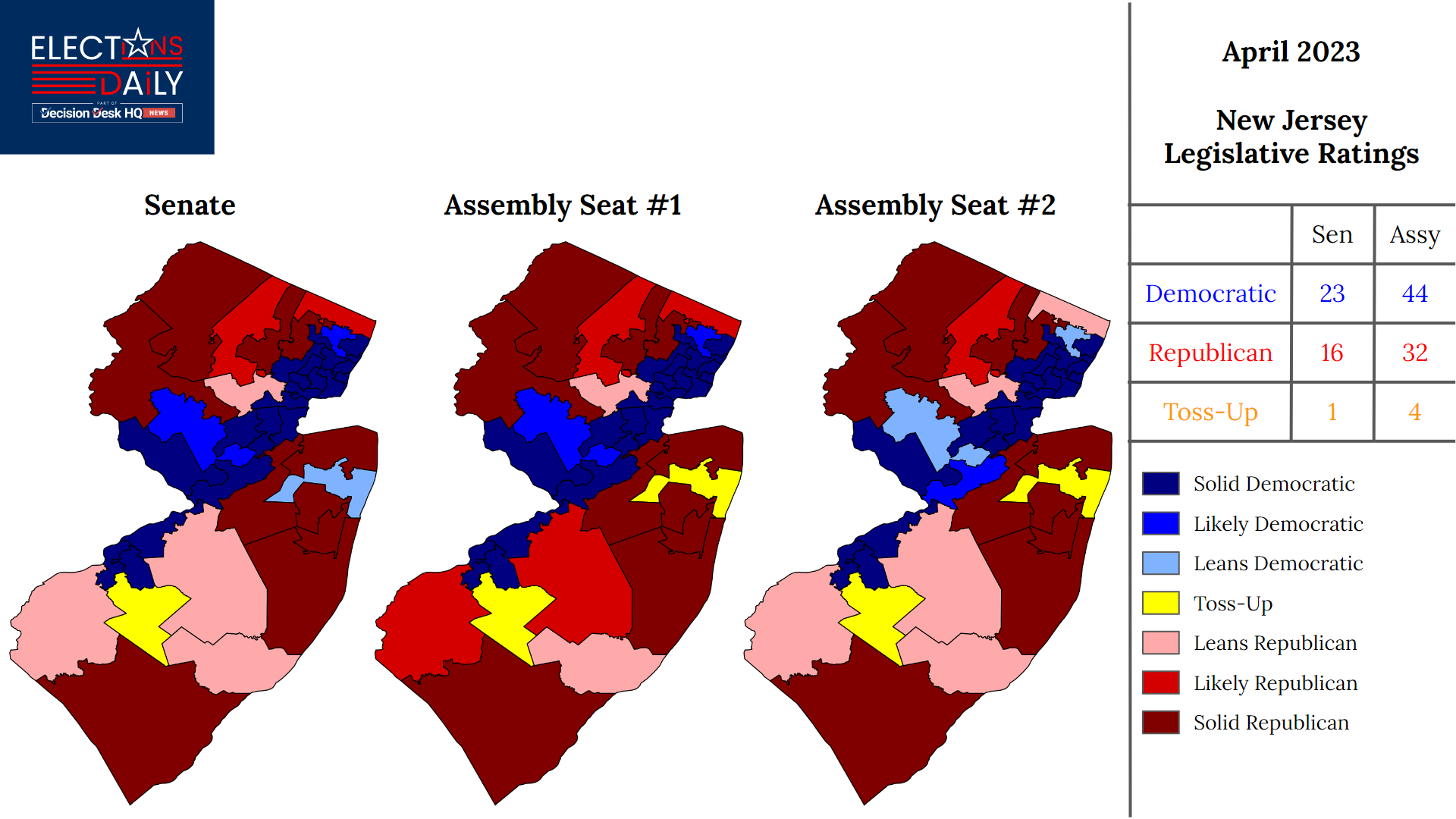 April New Jersey Legislative Update: South Jersey's LD-04 Moves to ...