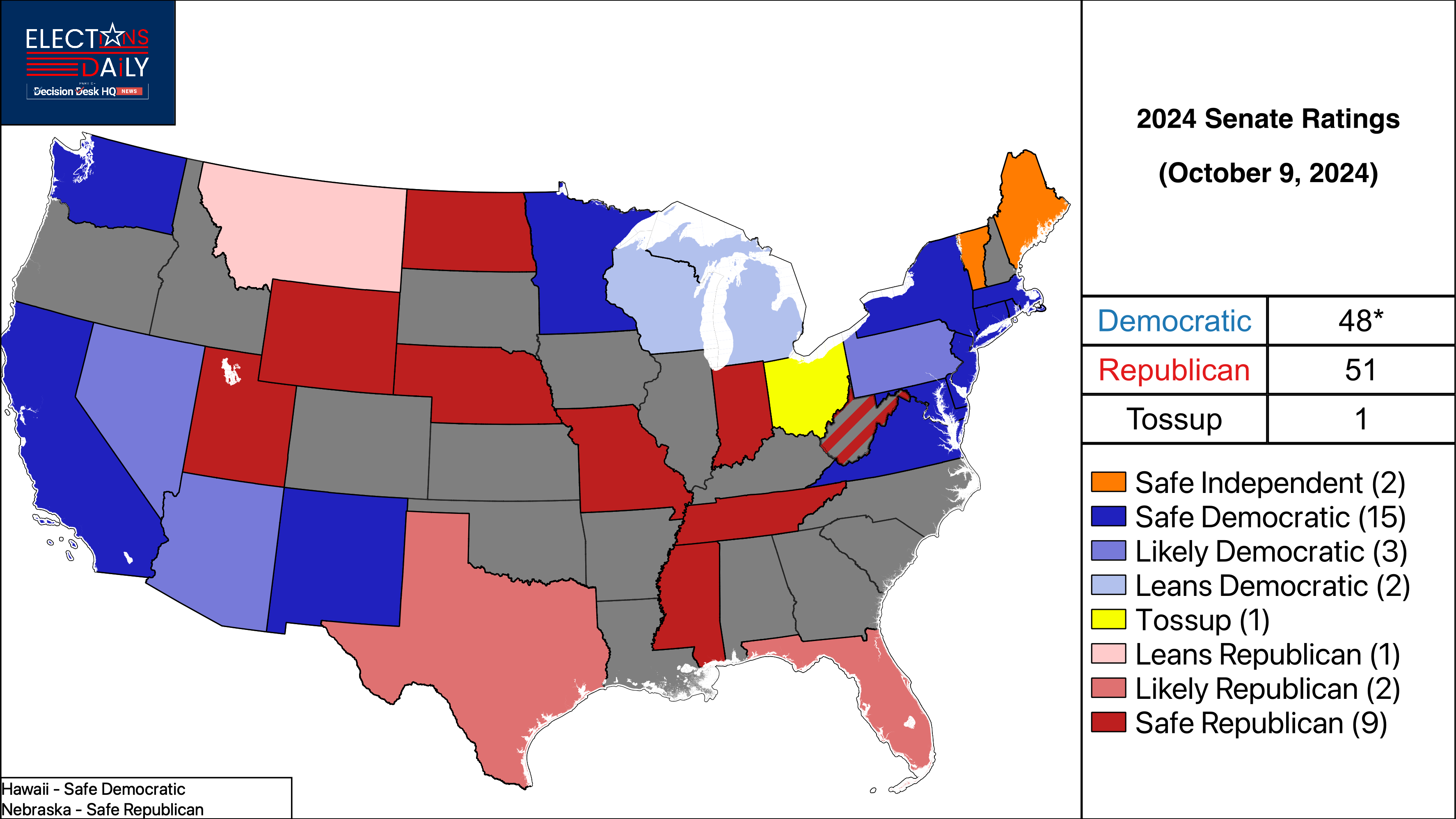 Senate Ratings Update: Republicans Favored to Flip Senate, Democrats ...