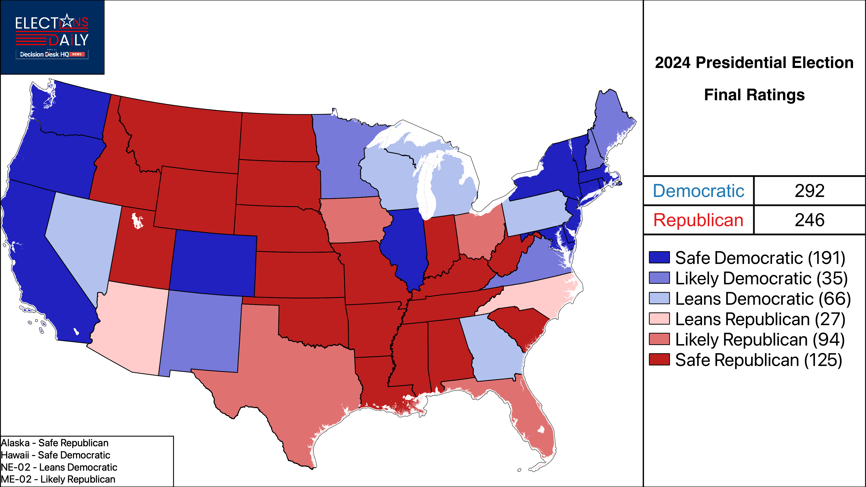 2024 Elections Daily Presidential Ratings: The Final Update - Elections Daily