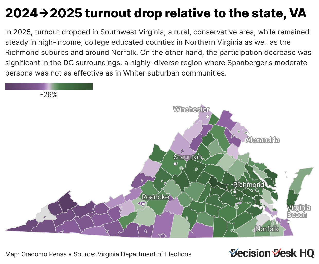 2025 Election Post-mortem: New Jersey and Virginia - Elections Daily
